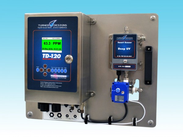 TD-120 Oil in Water Monitor - Turner Designs Hydrocarbon Instruments